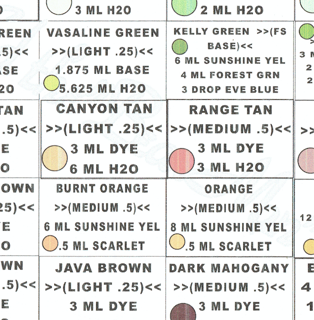 Dye Mixing Formulas by Ed LaBarre – Elktracks Studio